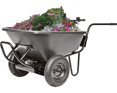 Wheelbarrows Sizing Guide