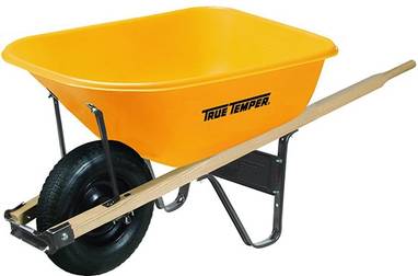 Wheelbarrows Sizing Guide
