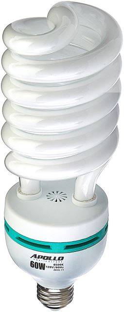 The Best CFL Grow Light Review 2019